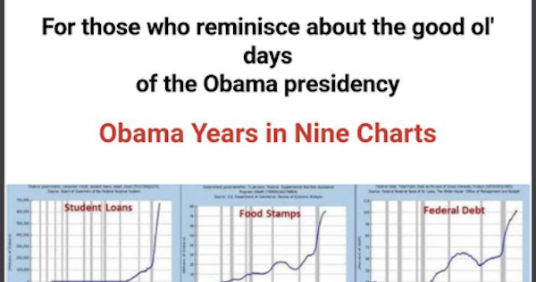 Nine 'Obama Years' Charts That Should Move Any Liberal To Tears ...